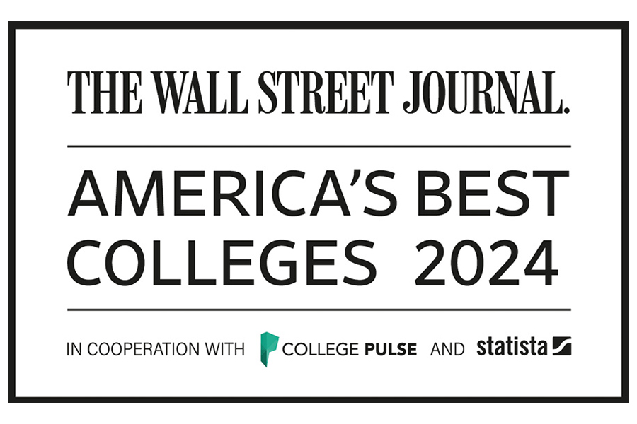 Rankings | Iona University